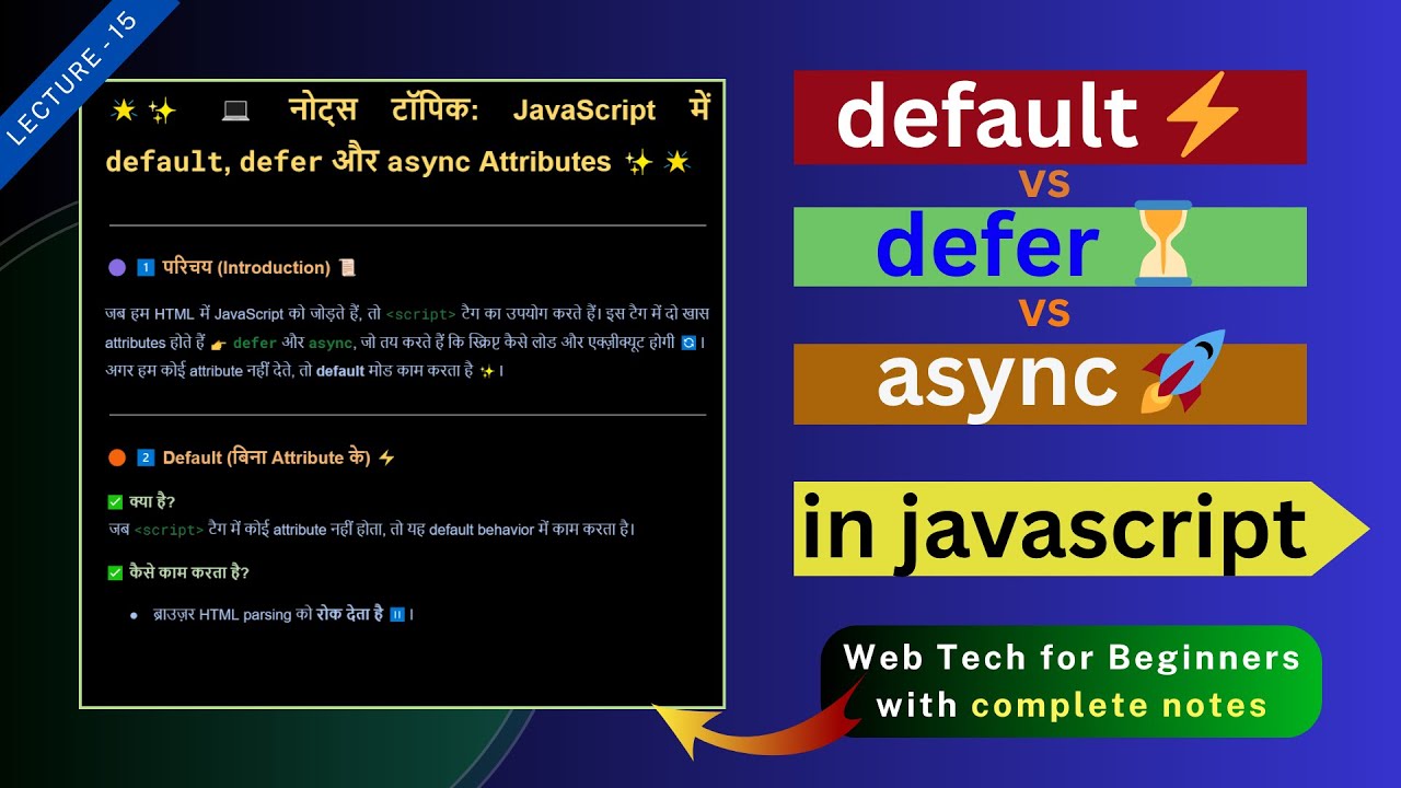 WT 15 : JavaScript Script Loading Explained! | Default vs Defer vs Async | पूरी जानकारी हिंदी में! 🚀