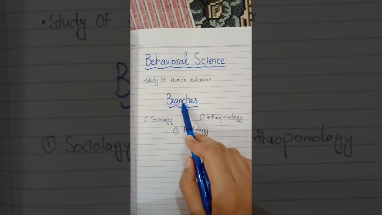 What Is Behavioral Science?||Branches of Behavioral Science||Definition of Behavioral Science