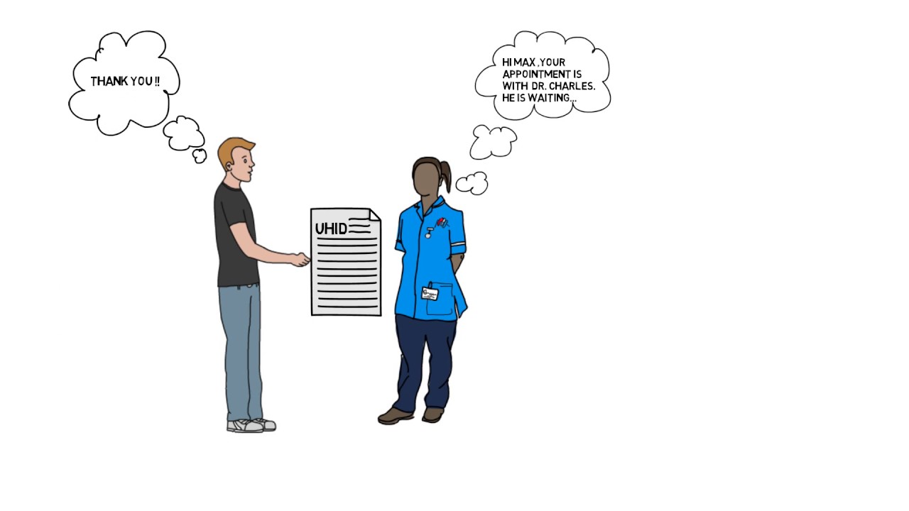 Hospital Patient Lifecycle | Agile Labs