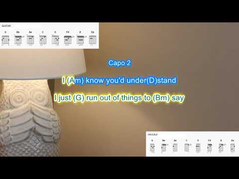 Ill Have to Say I Love You in a Song (capo2) by Jim Croce play along with scrolling chords & lyrics