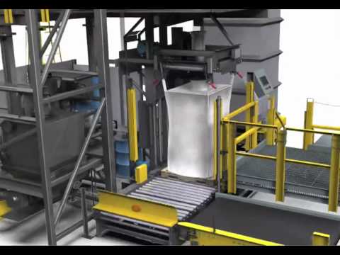 Bulk Bag Loaders at Best Price in India