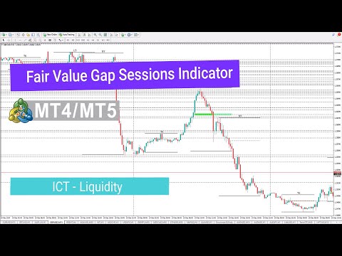 Fair Value Gap FVG Sessions ICT Indicator MT4 | Free Download Trading Indicator for MetaTrader 4