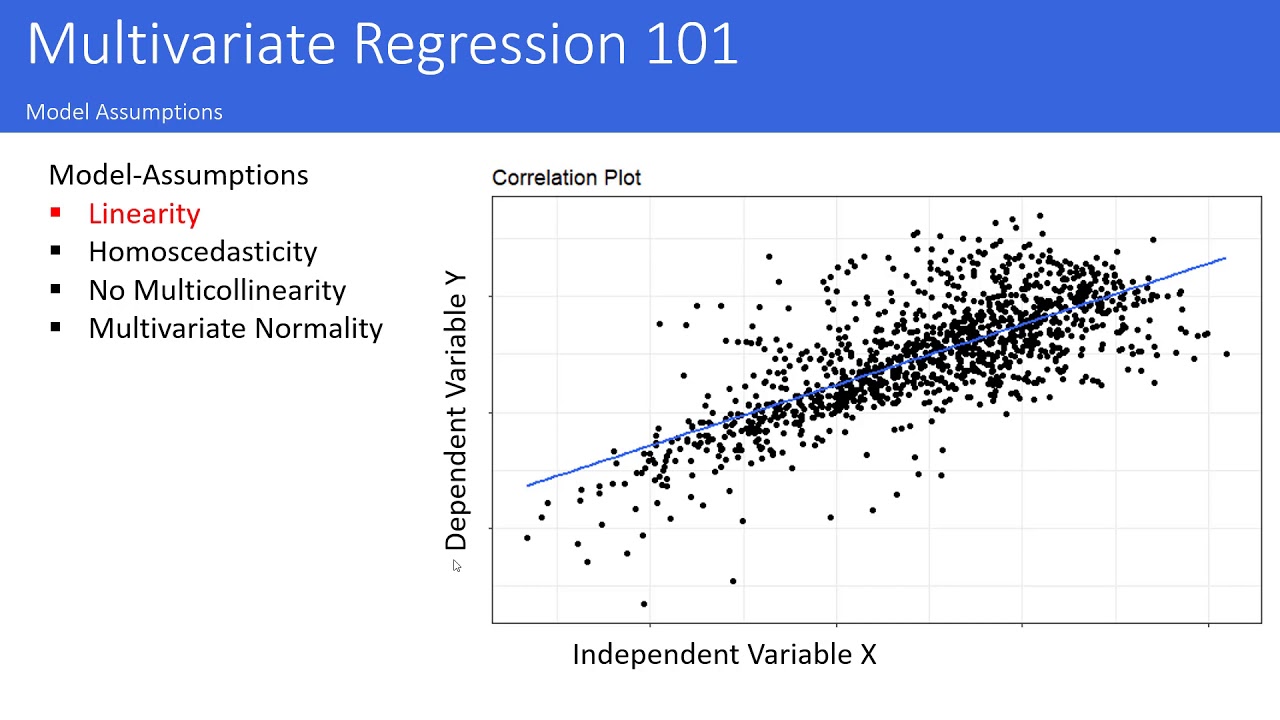 Multivariate Regression 101