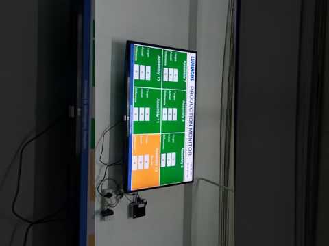 Andon Display Systems in Chennai, Tamil Nadu | Get Latest Price from ...