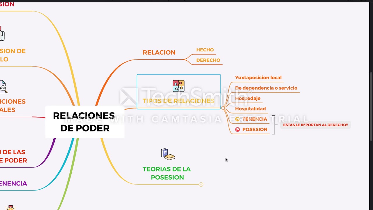 RELACIONES DE PODER PARTE 1