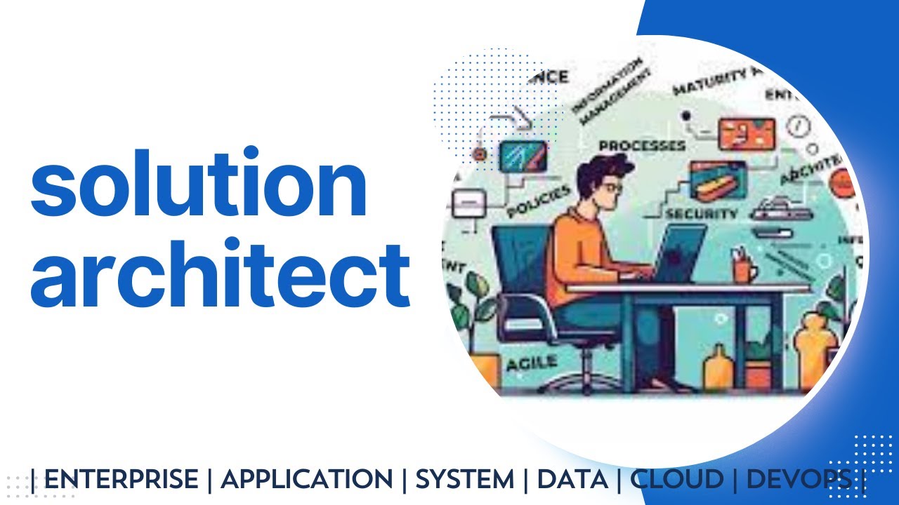 Java Architect | solution architect | Application architect | software architect |