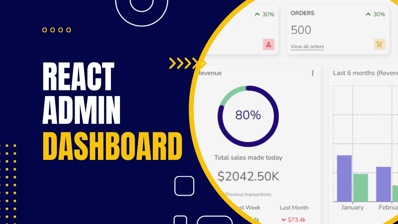 Build Admin Dashboard with Reactjs