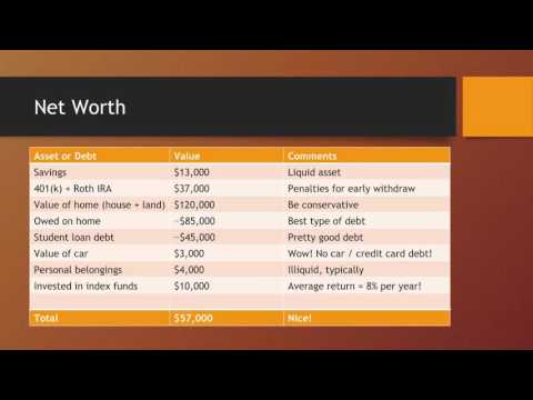 Fin Lit - Module 2.3: Calculating your net worth