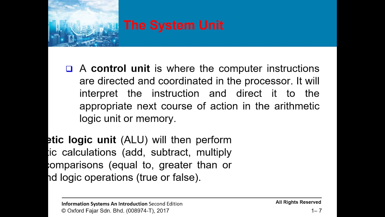 Video for Chapter 3   Information system hardware