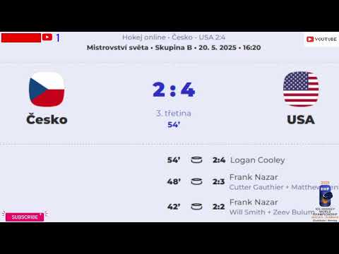MS 2025 ČESKO VS USA - ČÁST 2 NEJHORŠÍ ZÁPAS 😡😡😡😡