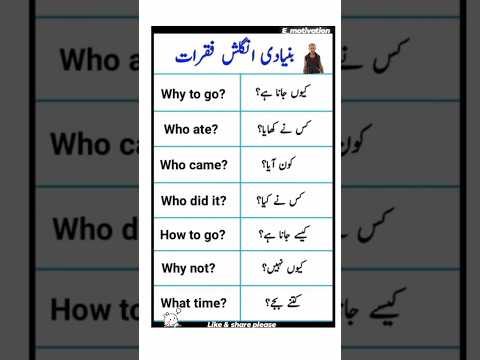 English translation words with Urdu vocabulary #subscribe#shortsvideo #shorts