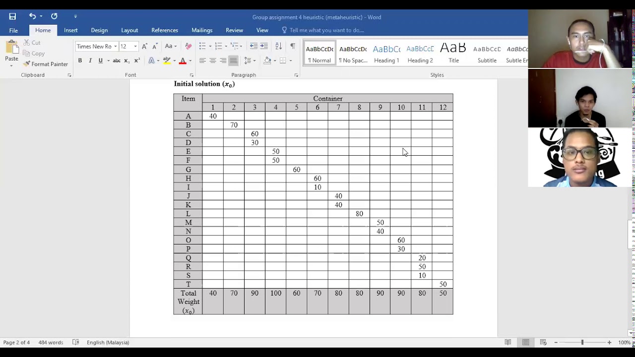 Simulated annealing, tabu search, genetic algorithm for bin packing problem.