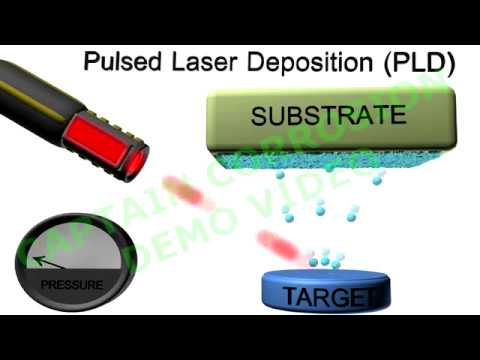 Animation of Pulsed Laser Deposition for the Group of Sensor ...