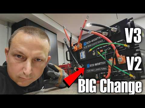 BIG CHANGES ECO-WORTHY 100ah Server Rack Battery!!