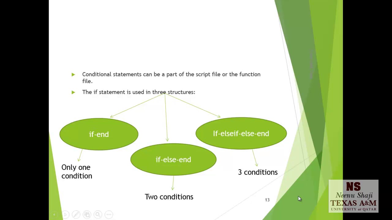 Chapter 6-Programming in MATALB