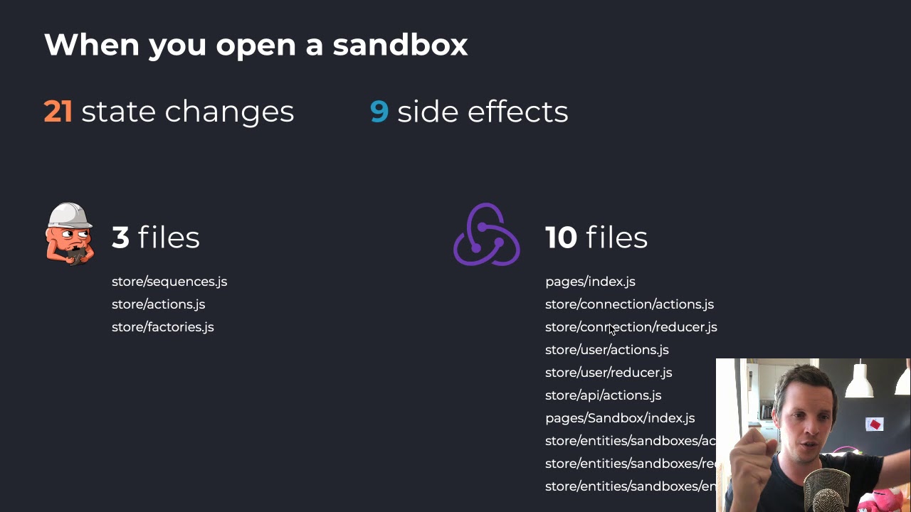 Codesandbox - State management presentation 2019