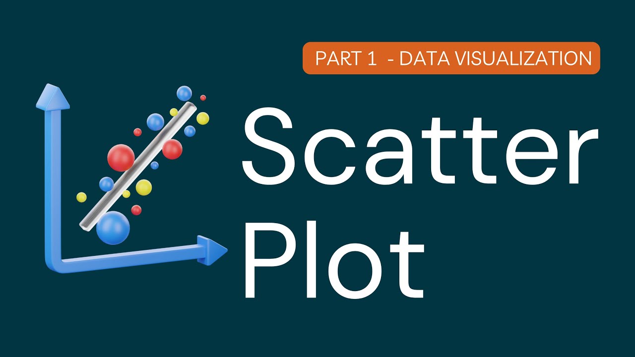 Scatter Plot in Python with Plotly | Part 1 | Data Visualization Tutorial