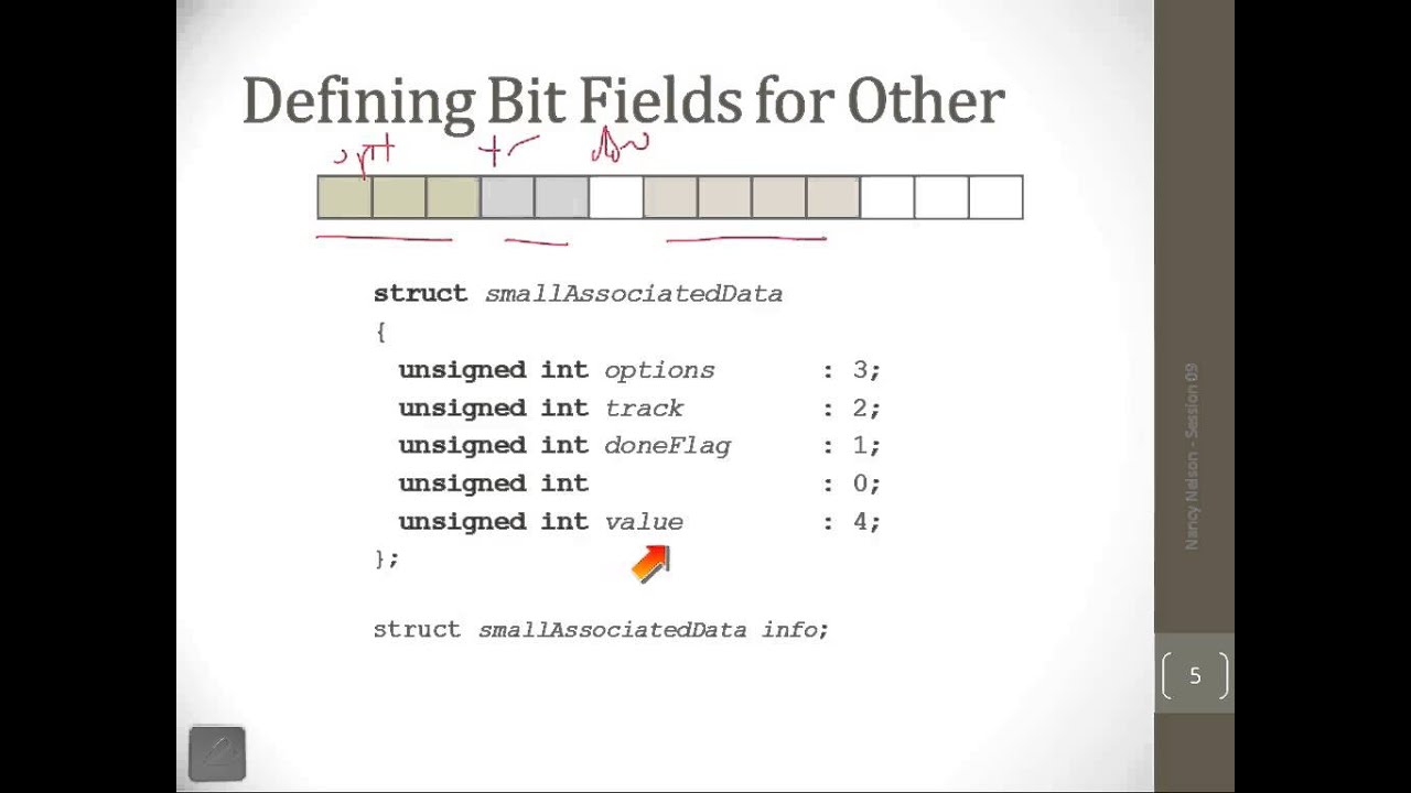 PROG09b - Bit Fields