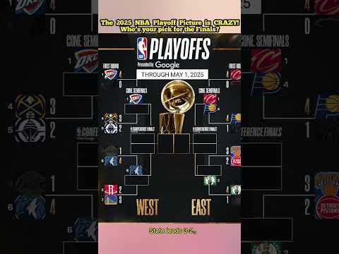 NBA Playoff Picture 2025 — Updated Bracket, Standings, Matchups & Predictions!
