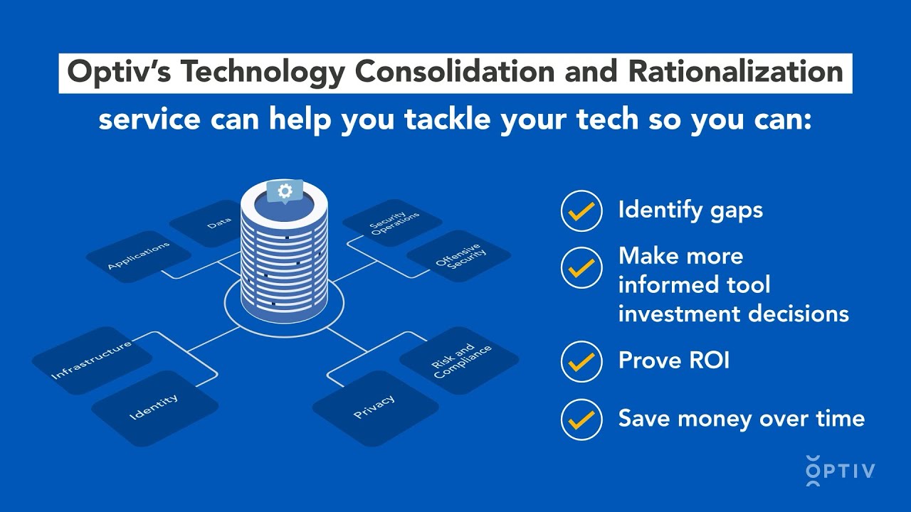 Optiv's Technology Consolidation and Rationalization Service | Tech Stack Audit
