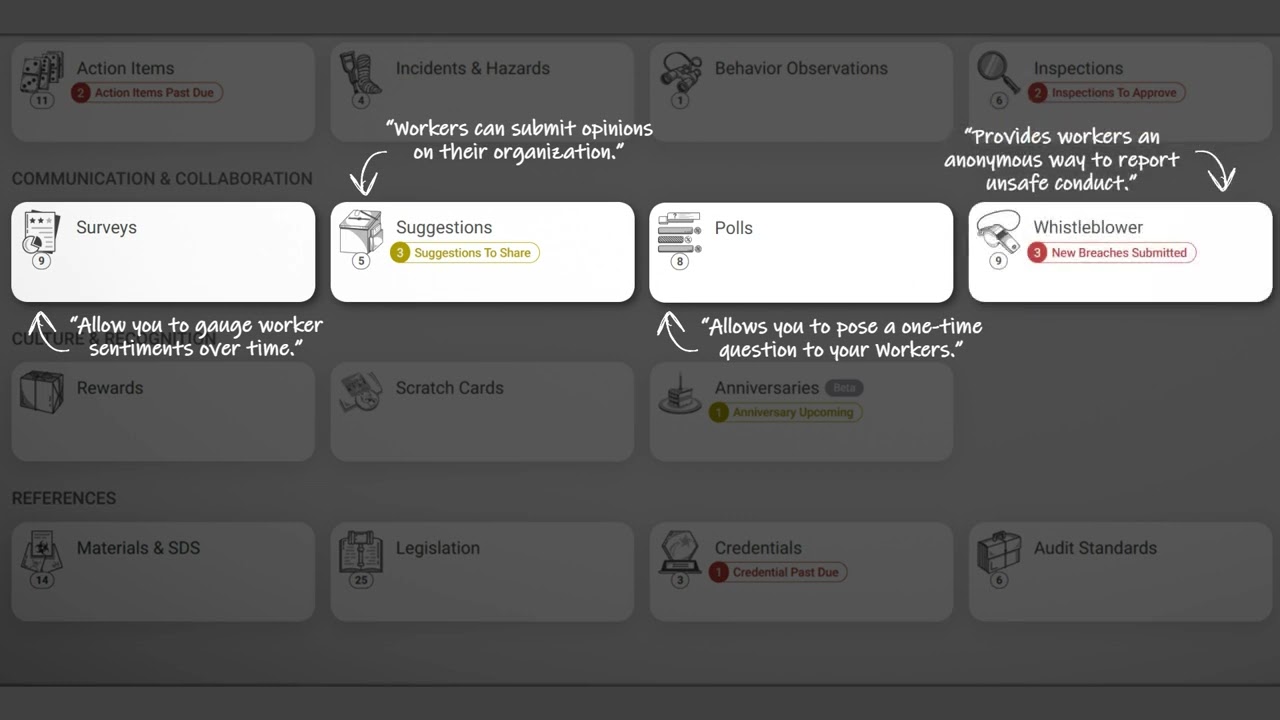How to Videos: The Admin Dashboard