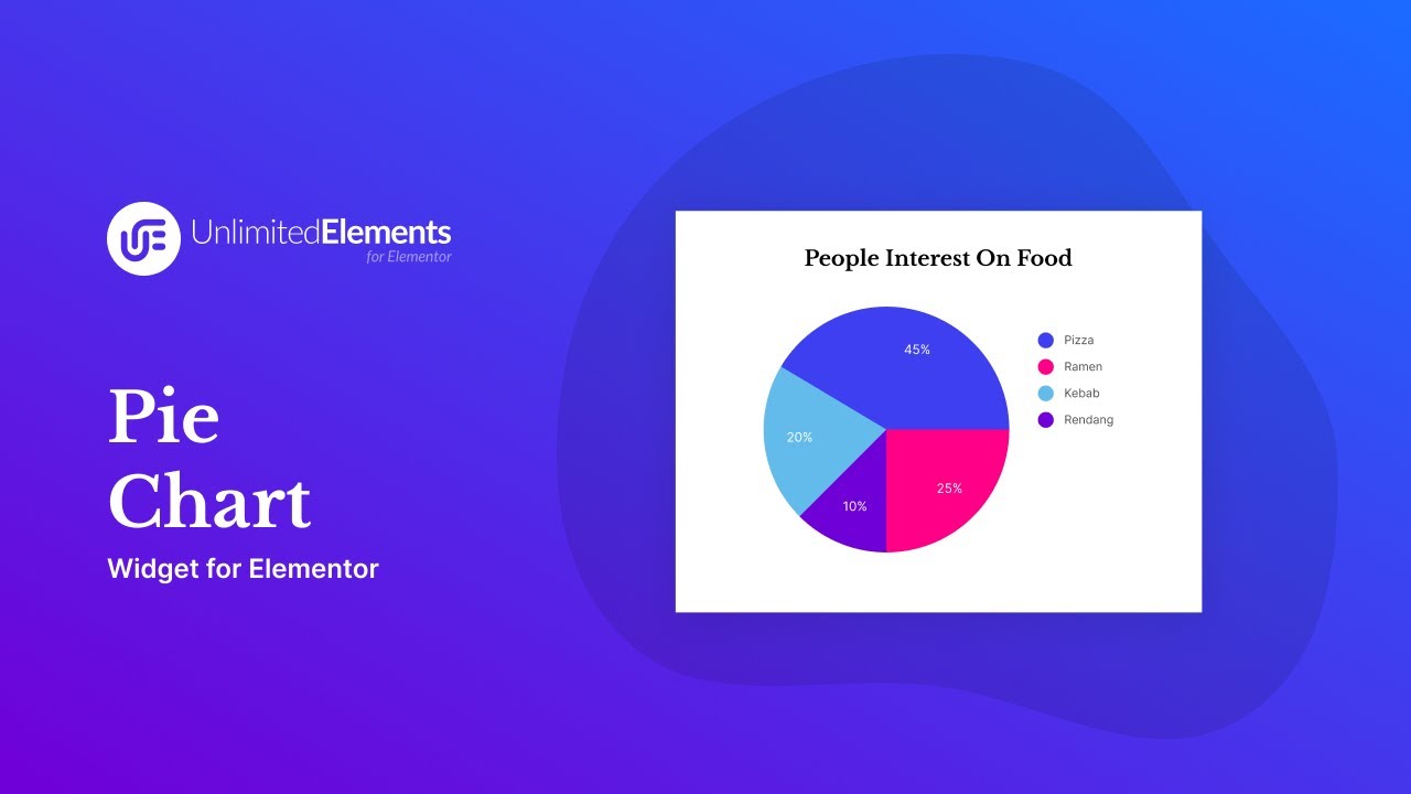 Pie Chart Widget for Elementor (FREE)