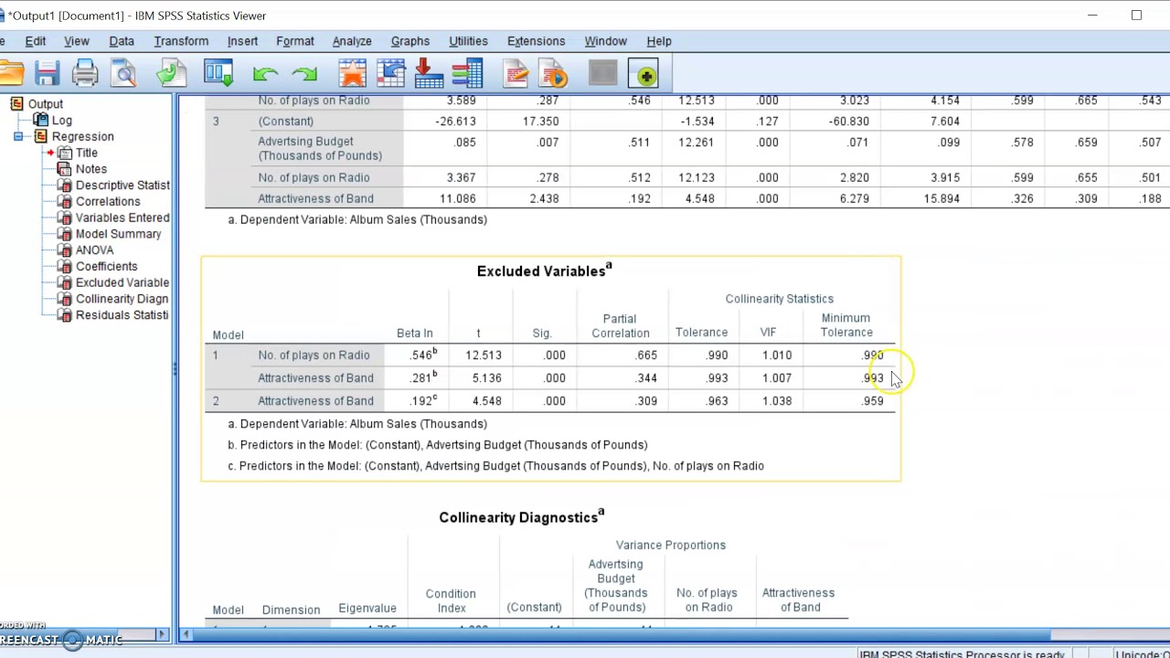 Hierarchical Linear Regression (SPSS STEPS)