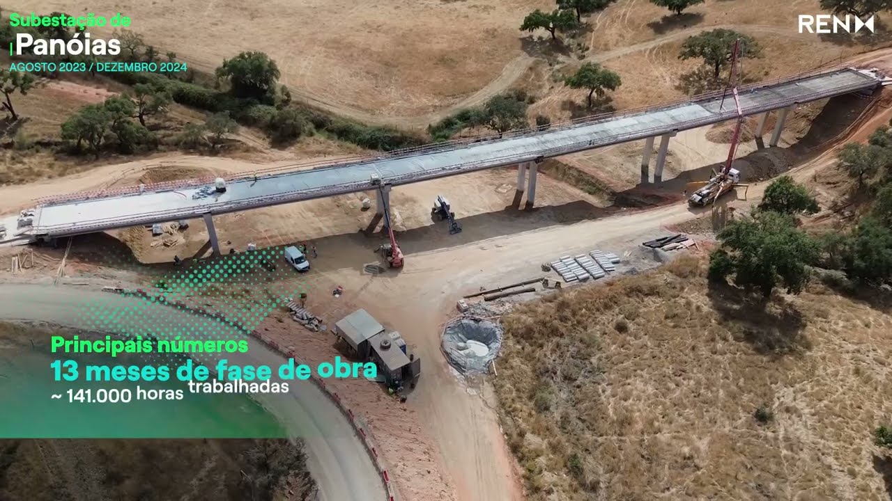 Projetos de Eletricidade | REN 2025