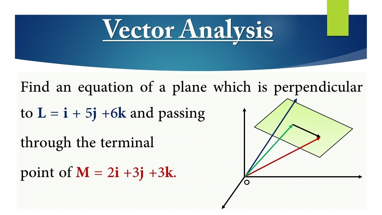 Online Physics Classes| Problems and Solutions: Vector Analysis #7