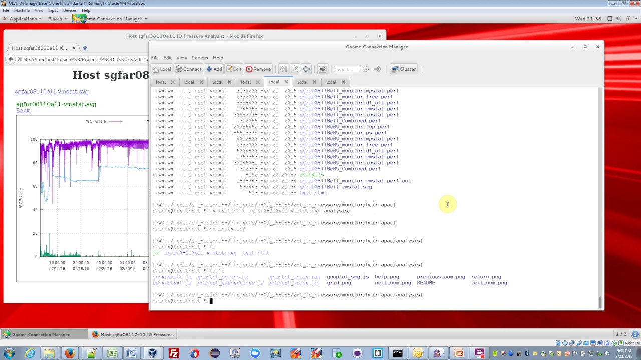 Get Started with GNUPLOT
