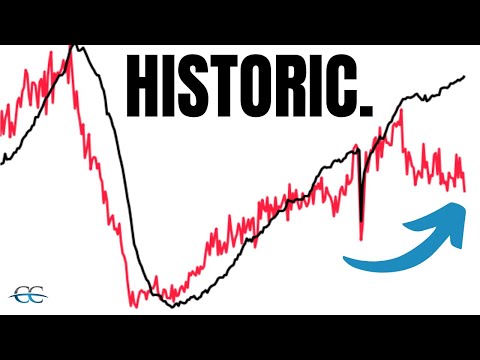 The $6 TRILLION EVENT Only 2 Days Away...