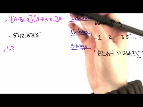 Learn Javascript Numbers And Strings Solution Programming Languages - Mind Luster