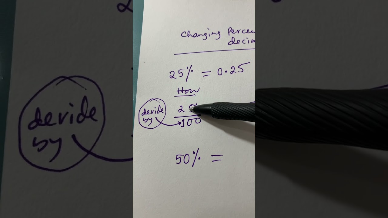 Math- Changing percent to decimals 25%=0.25; 50%=?