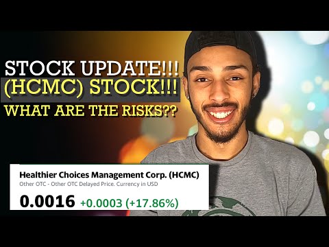 (HCMC) STOCK! Watch This Before Investing Into Healthier Choices Management Corp Stock ! HCMC STOCK!