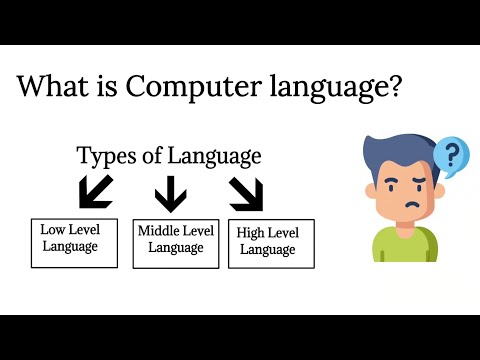 What is Computer Langauge| Types Of Computer Language|Low level |Middle level | High level language