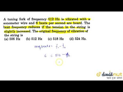 A tuning fork of frequency 512 Hz is vibrated with sonometer wire and 6 beats per seconds are heard