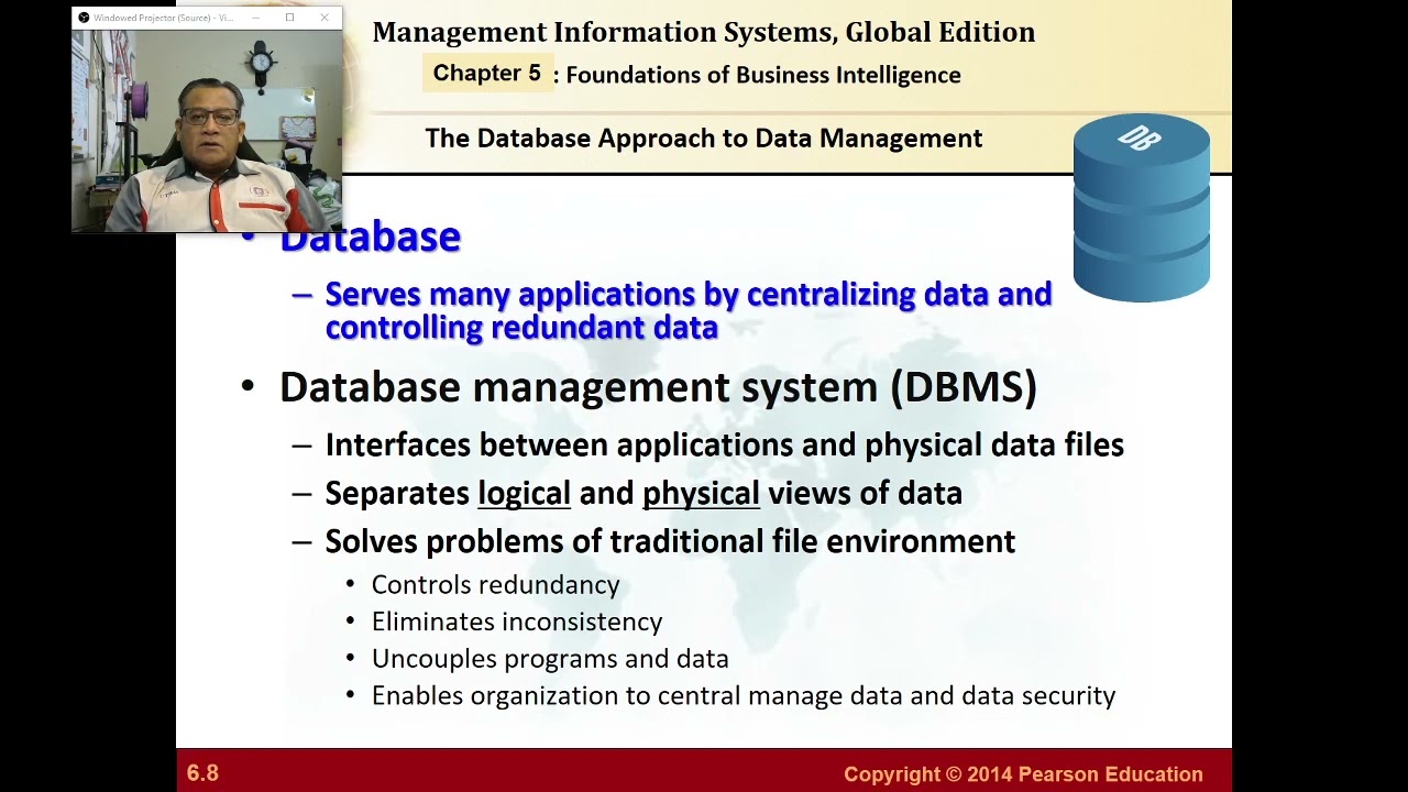 Management Information System Chapter 5