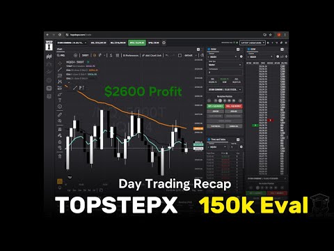 Trying TOPSTEPX? | 17July24