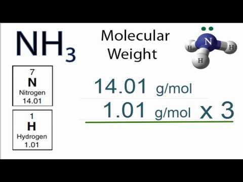 Molar Mass / Molecular Weight of NH3 (Ammonia)