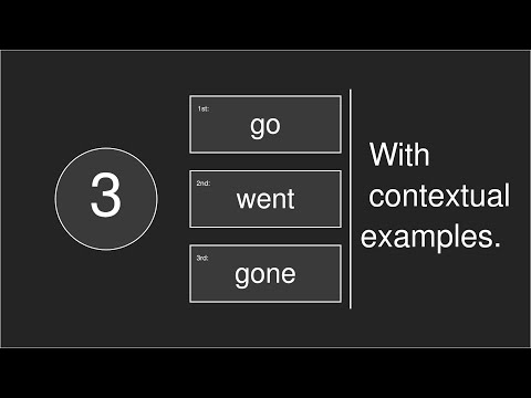 The irregular verb: go, went, gone, with contextual examples.