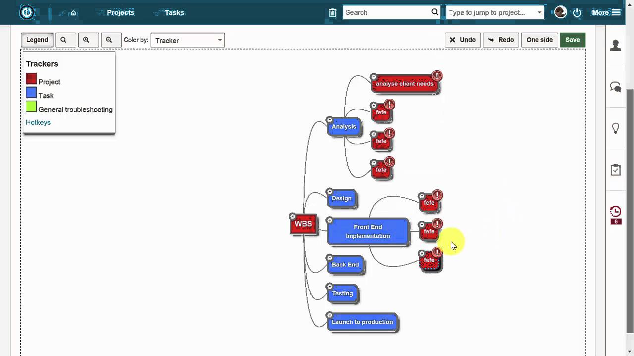 Easy Redmine Project Management