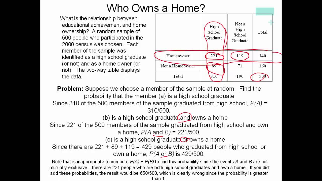 AP Statistics Chapter 5 Section 2 Notes