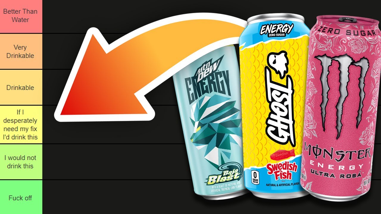 The OFFICIAL ENERGY DRINK Tier List