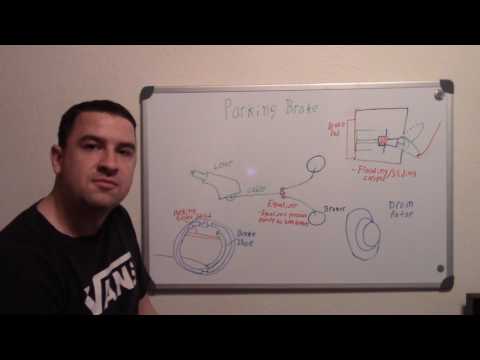 How Parking/Emergency Brakes Work