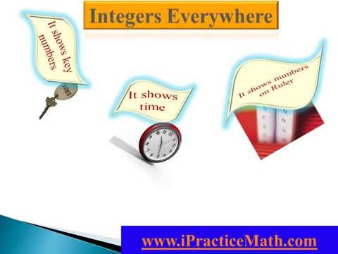 Integers in real life