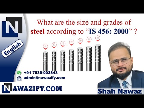 What are the Grades of Steel as per IS 456 :2000 || RCC Booster