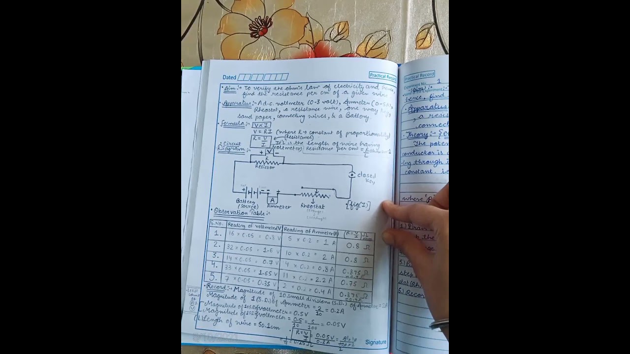 Physics Lab Manual work (Term 1) class12...