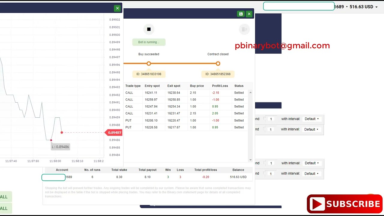 Visionary Binary.com Bot - MKZ Binary Bot | Transformative Spell-Binding Deriv Binary Bot