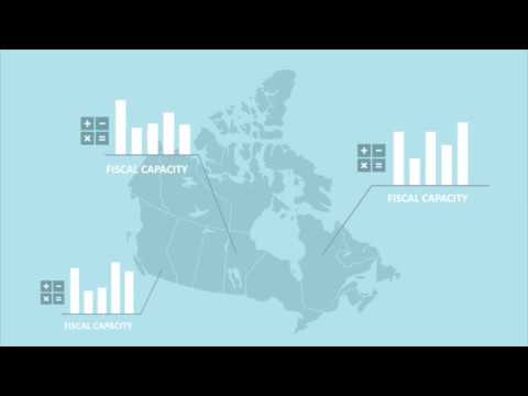 Equalization Payments