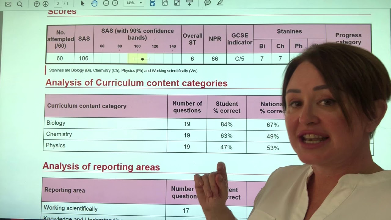 Progress Test Parent Report